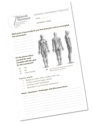 Developing a Body Checklist - Balanced Movement Studio